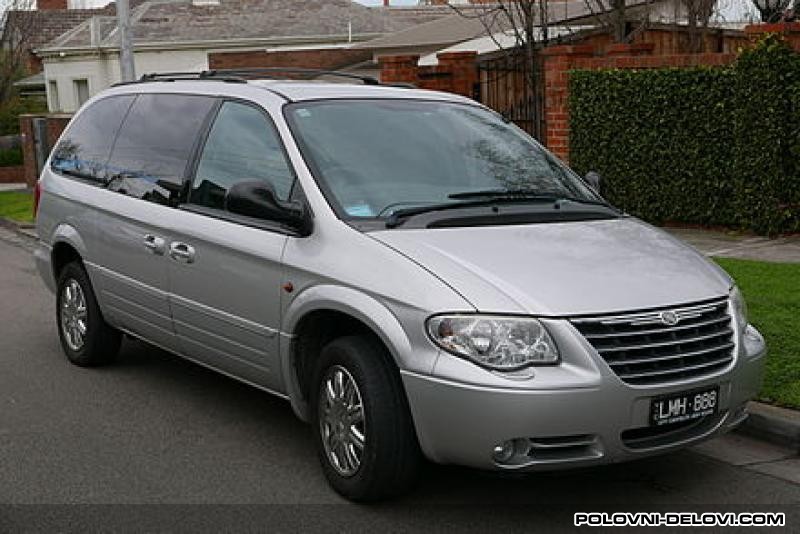 Chrysler Grand Voyager Dizel.benzin Razni Delovi