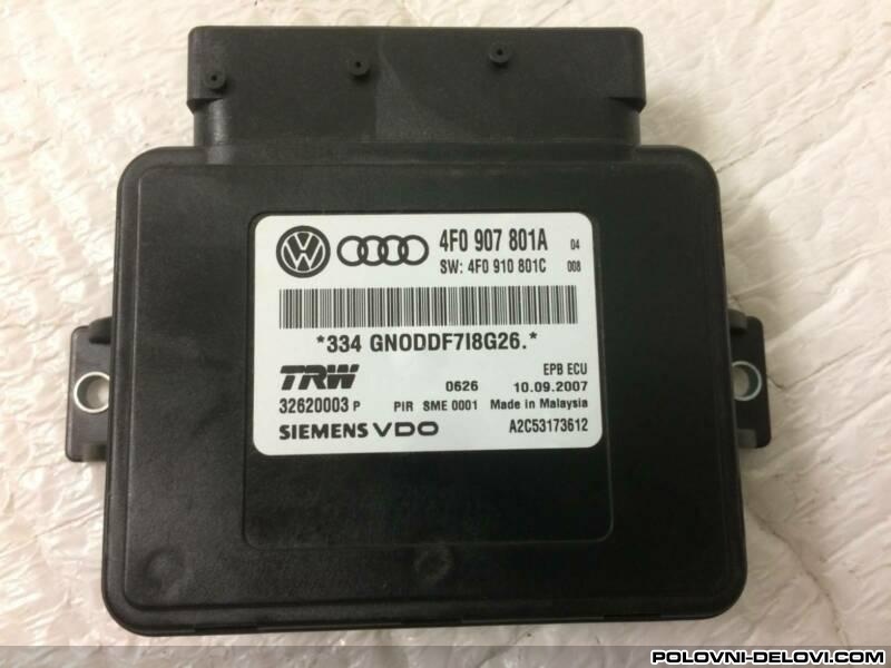 Audi A6 Allroad MODUL RUCNE Razni Delovi