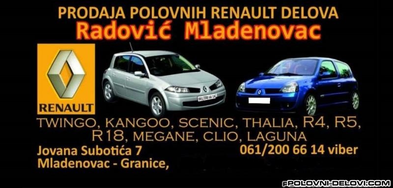 Renault Kangoo Farovi I Stop Svetla Svetla I Signalizacija