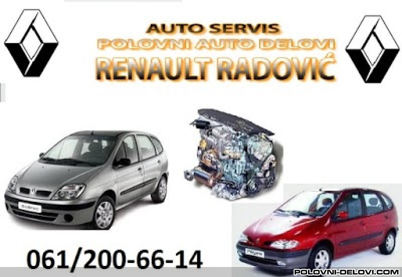 Renault Kangoo Menjaci Menjac I Delovi Menjaca