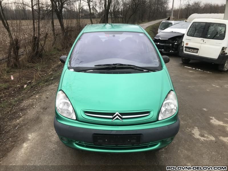 Citroen Xsara Picasso Rashladni Sistem