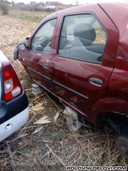 Dacia Logan Mpi Menjac I Delovi Menjaca