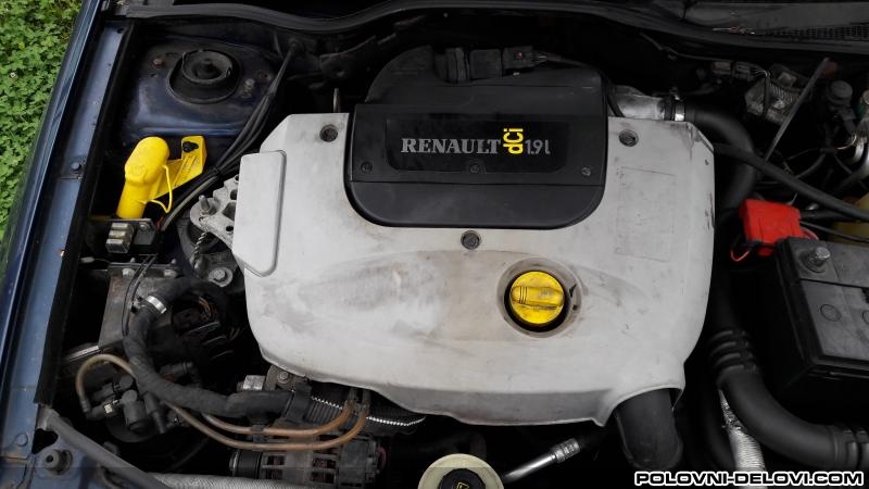 Renault Megane Svi Modeli Motor I Delovi Motora