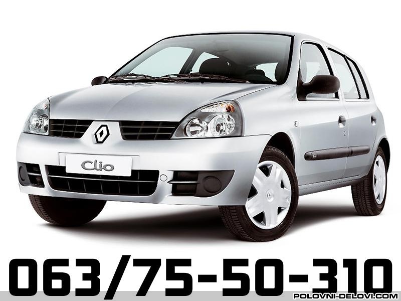 Renault Clio Prenosni Sistem