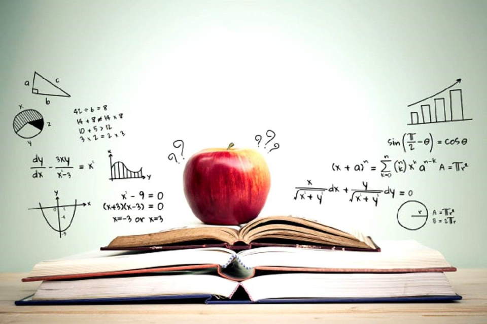 Matematika - privatni časovi za osnovce i srednjoškolce