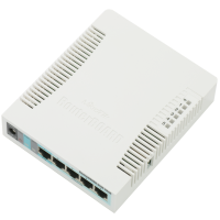 MikroTik RB951G-2HnD