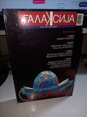 Nova galaksija - Naučni magazin