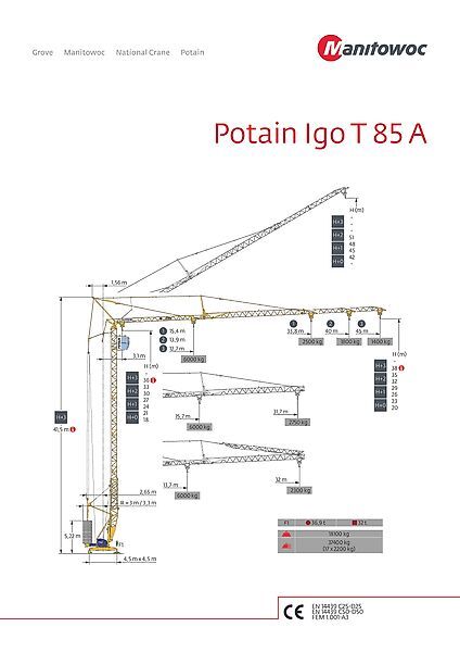 Potain ITO T 85 A toranjska dizalica