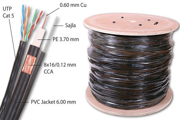 Koaksijalni kabl RG59 + UTP Cat 5 + sajla – za spoljnu upotrebu