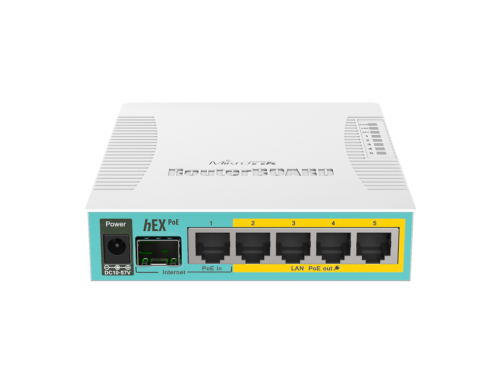 RB750UPr2 hEX PoE lite 3G/4G-LTE