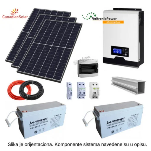 SOLARNI OFF-GRID SISTEM ZA VIKENDICU