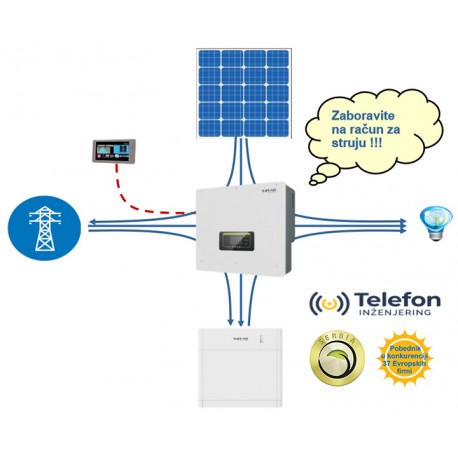 Solarni ON Grid / OFF grid sistem 6,15kWp