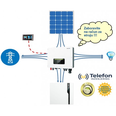 Solarni ON Grid / OFF grid sistem 4100Wp