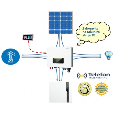 Solarni ON Grid / OFF grid sistem 6560Wp
