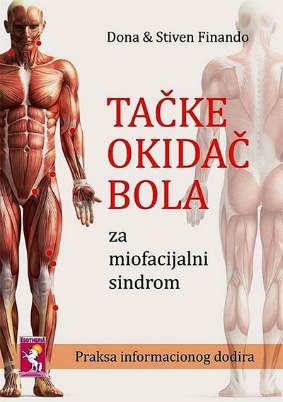 Tačke okidači bola