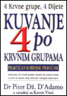 Kuvanje po krvnim grupama