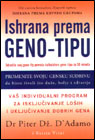 Ishrana prema geno tipu