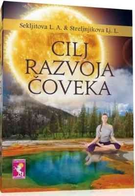 Cilj razvoja čoveka