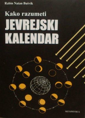 Kako razumeti jevrejski kalendar