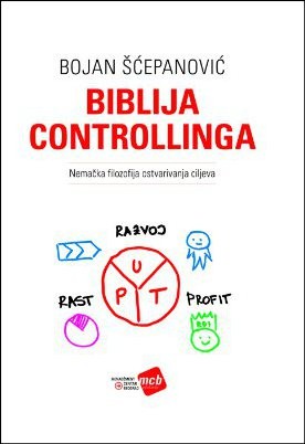 Biblija controllinga (Biblija kontrolinga)