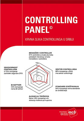 Controlling panel - krvna slika controllinga u Srbiji