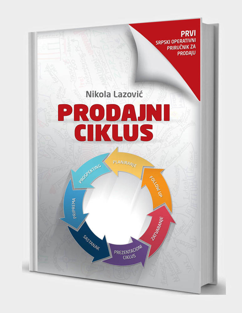 Prodajni ciklus