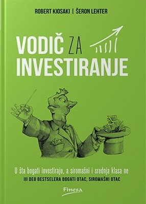 Vodič za investiranje