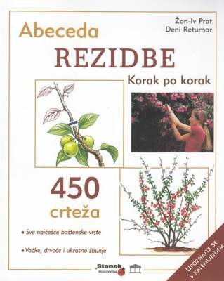 Abeceda rezidbe