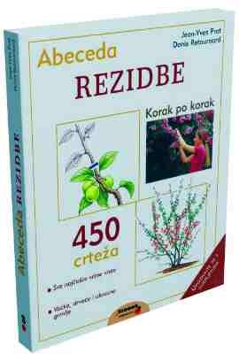 Abeceda rezidbe