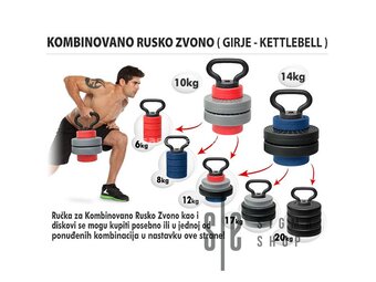 Disk 3,5kg za kombinovano rusko zvono