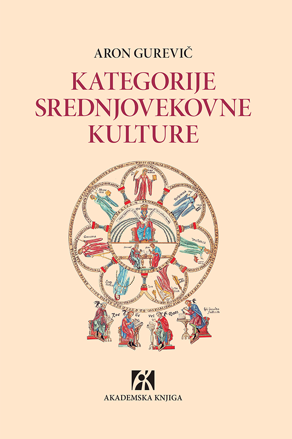 KATEGORIJE SREDNJOVEKOVNE KULTURE