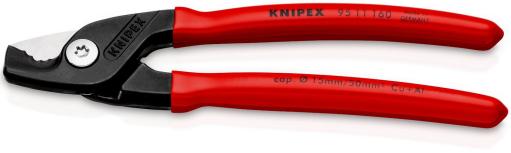 Knipex 95 11 160 SB StepCut Makaze za kablove 160 mm