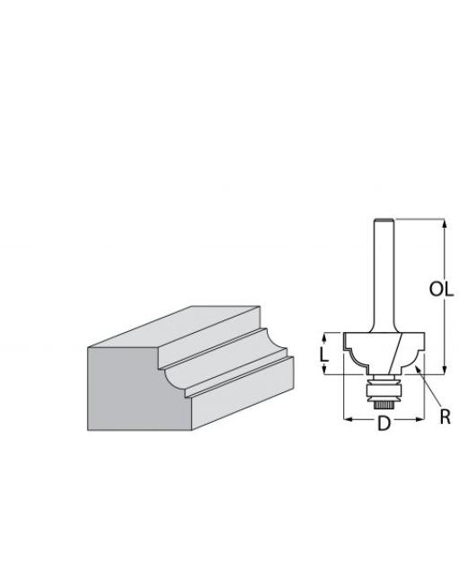 Makita Glodalo za oslanjanje sa žlebovima D-48795