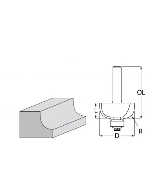 Makita Glodalo za oslanjanje sa žlebovima D-48636