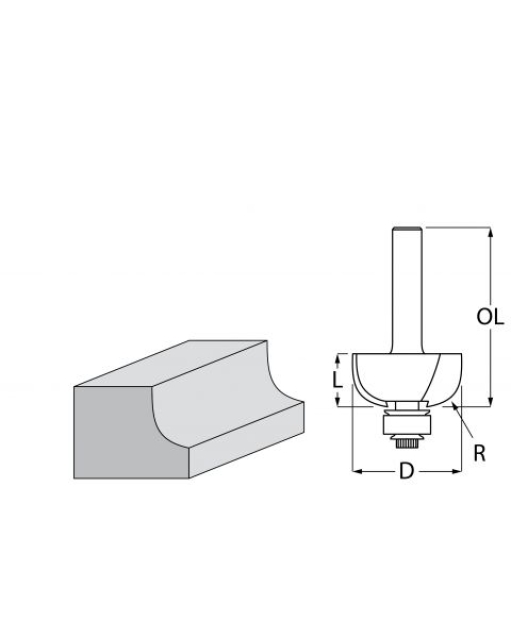 Makita Glodalo za oslanjanje sa žlebovima D-48620