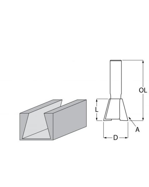 Makita Glodalica D-48103