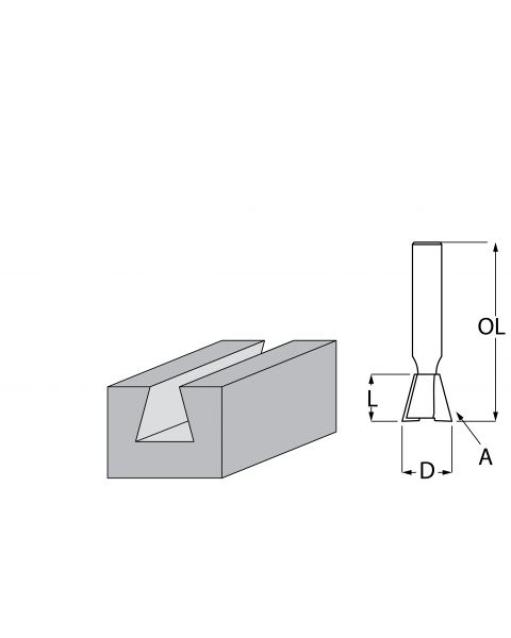 Makita Glodalica D-48072