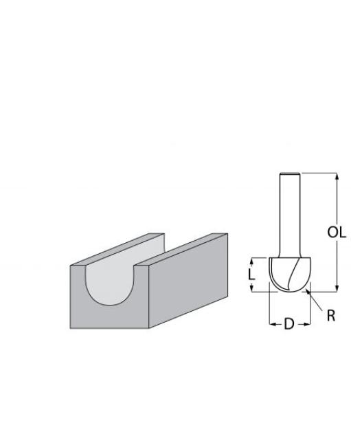 Makita Glodalica D-48016