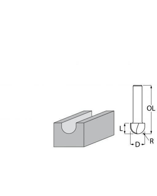 Makita Glodalica D-48000