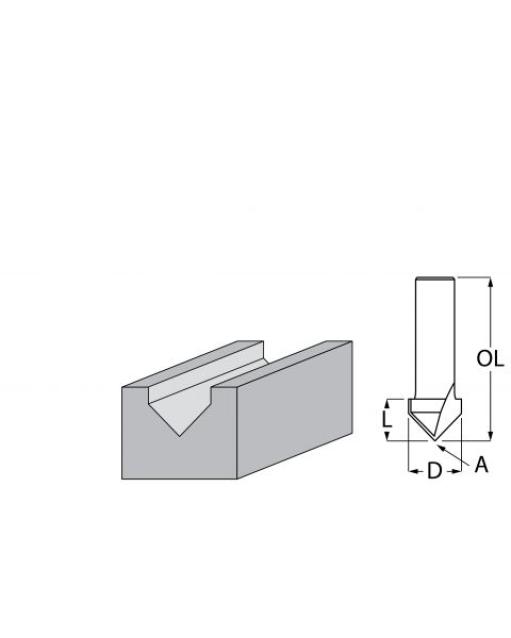 Makita Glodalica D-47927