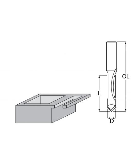 Makita Glodalica D-47793