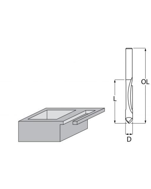 Makita Glodalica D-47771