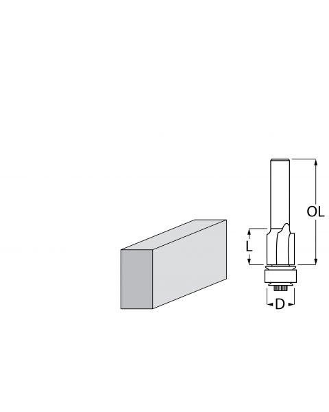 Makita Poravnavanje noža 2 D-47737