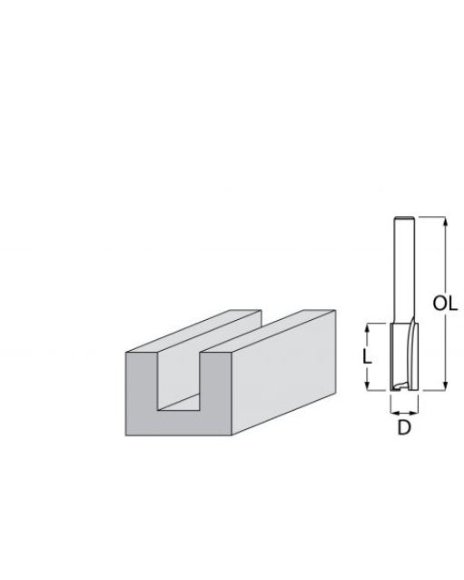 Makita Ravno glodalo sa 2 zupca D-47444