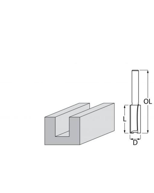 Makita Ravno glodalo sa 2 zupca D-47466