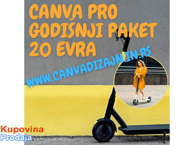 Canva Pro Licenca