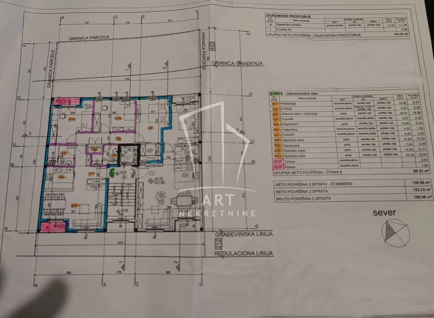 Prodaja, četvorosoban stan, 89m2, Crveni Krst, Beograd