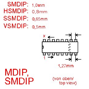 SI9435DY IC KOLO