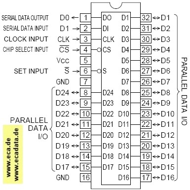 M66010 IC KOLO