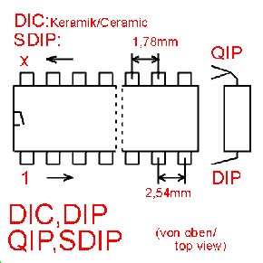 SAA5288ZP/026 IC KOLO